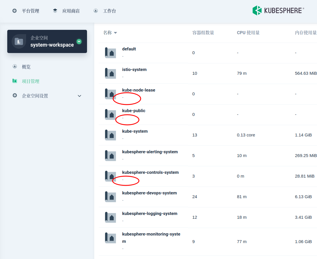 KubeSphere's workspace ,namespaces and workload need description · Issue #1756 · kubesphere ...
