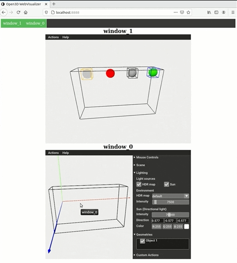 Webrtc Multiple Windows In Browser · Issue 6341 · Isl Orgopen3d · Github