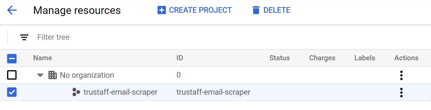 "Client is unauthorized to retrieve access tokens using this method" w/ Service Account · Issue ...