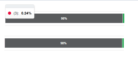Set minimum height or width for bar charts · Issue #1616 · apexcharts/apexcharts.js · GitHub
