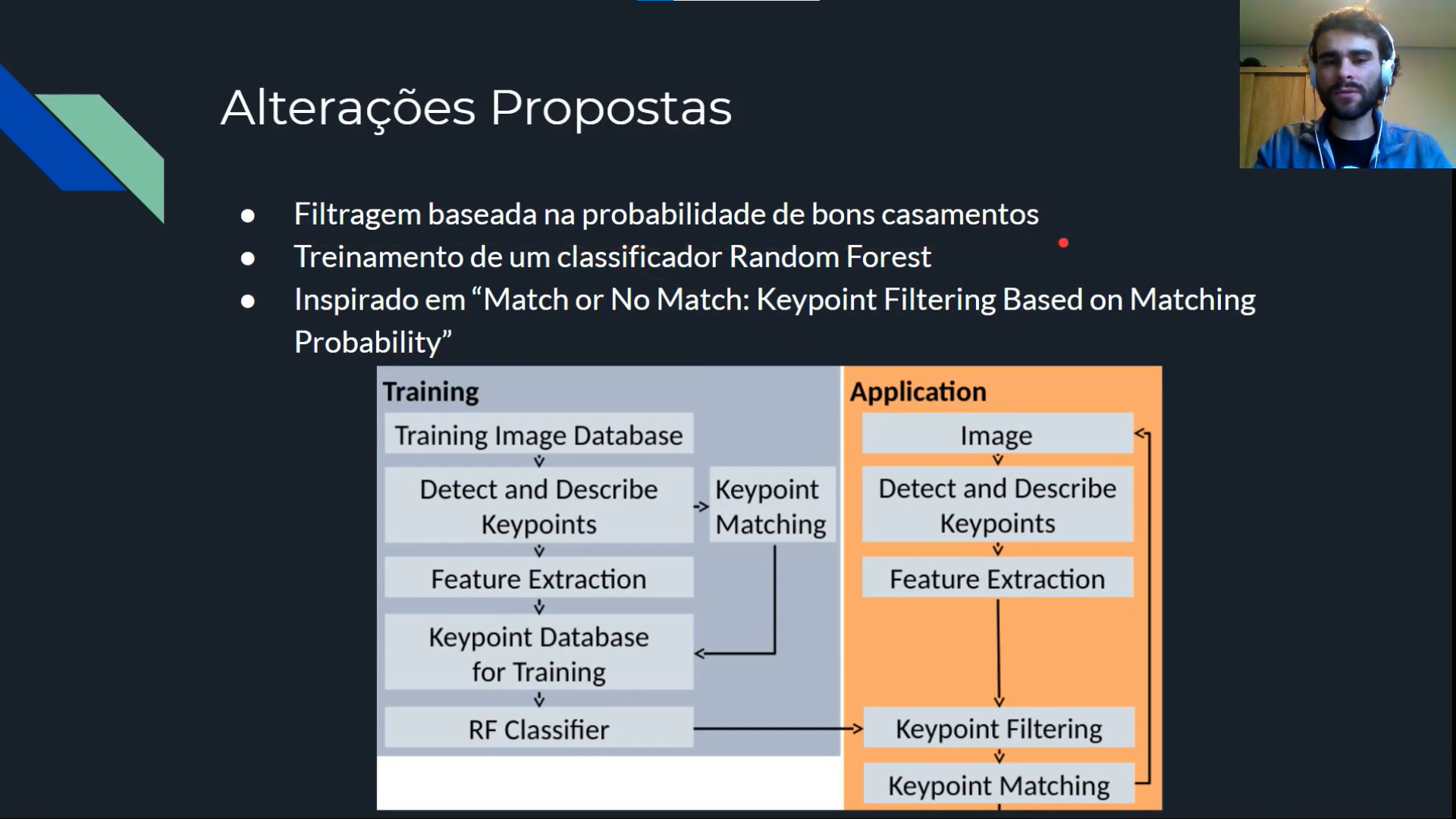 thiagolages (Thiago Lages) · GitHub