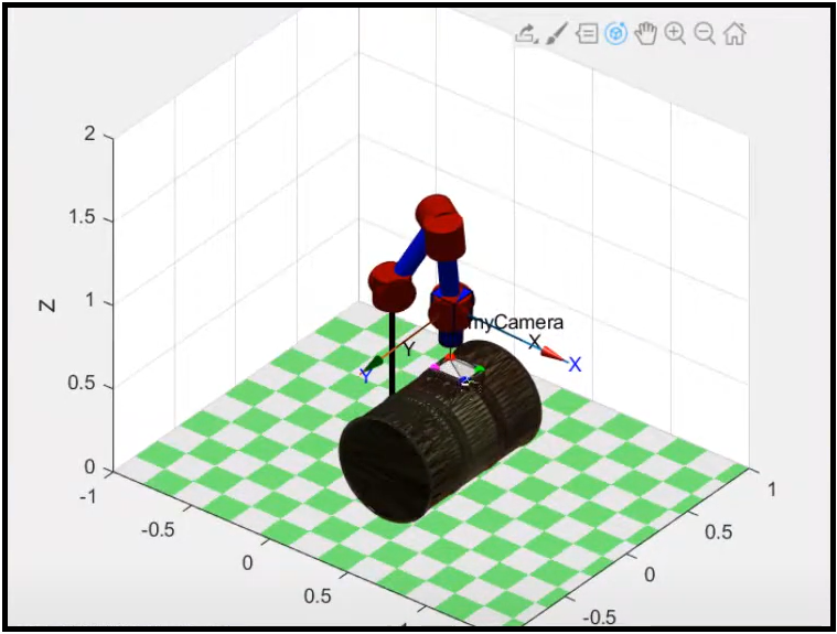 thiagolages (Thiago Lages) · GitHub