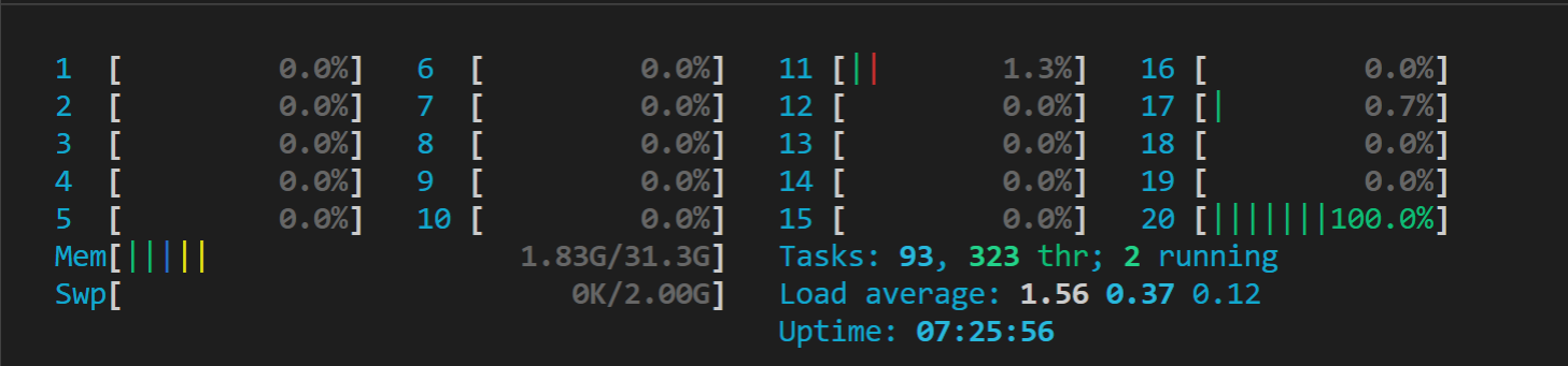 Python package cannot invoke all threads when "n_jobs=-1" on Linux · Issue #5703 · dmlc/xgboost ...