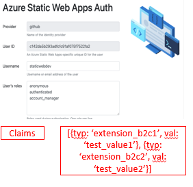 Add claims to local emulator login screen and /.auth/me local endpoint · Issue #386 · Azure ...