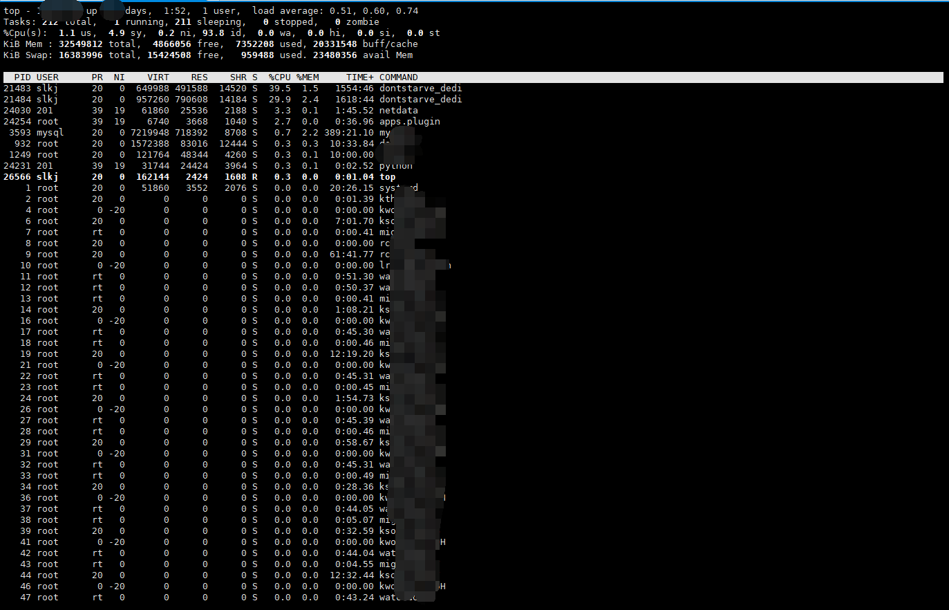 Found Many Error Logs When Using Docker For Deployment · Issue 8769 · Netdatanetdata · Github 9187