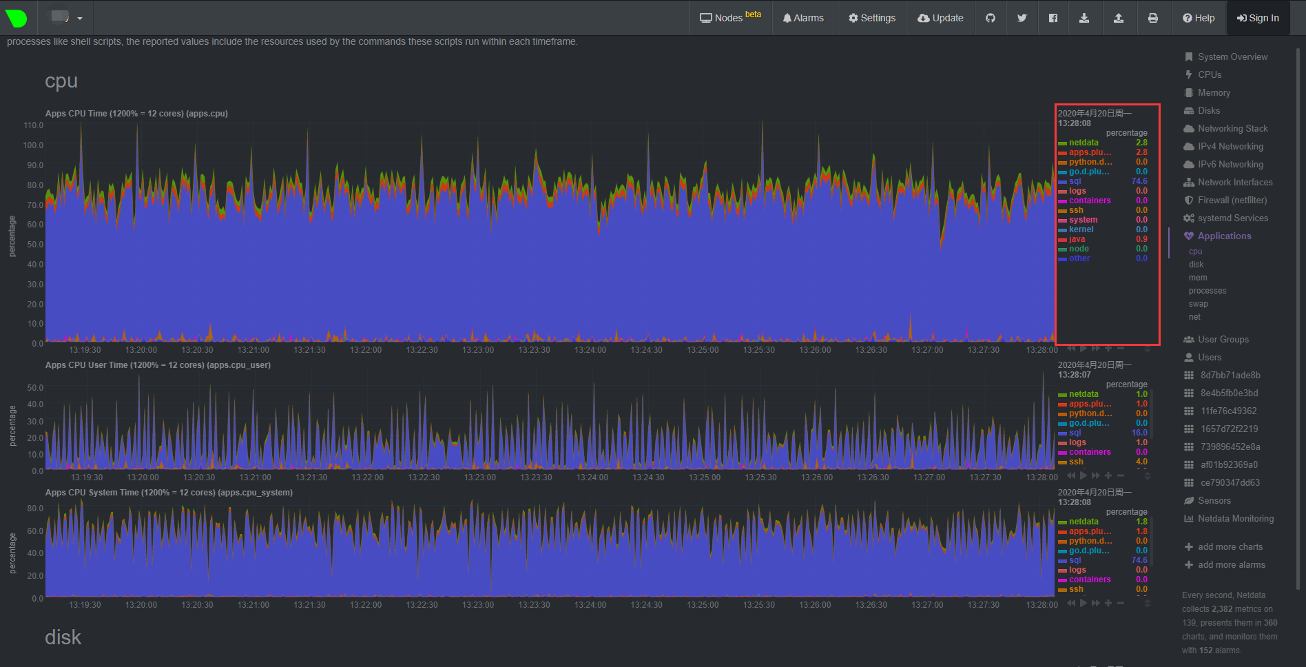 Found many error logs when using docker for deployment · Issue #8769 · netdata/netdata · GitHub