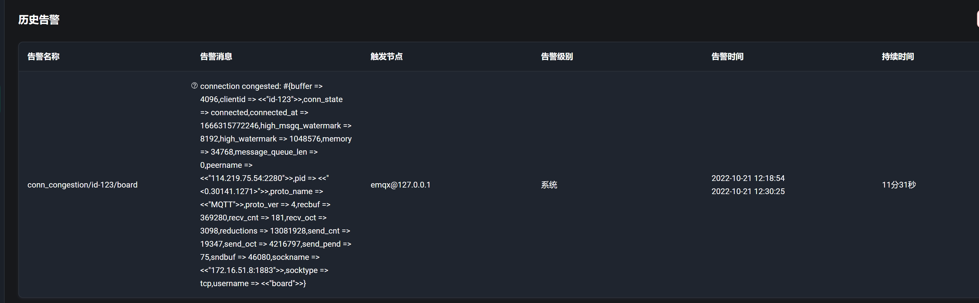emqx crashed · Issue #9197 · emqx/emqx · GitHub