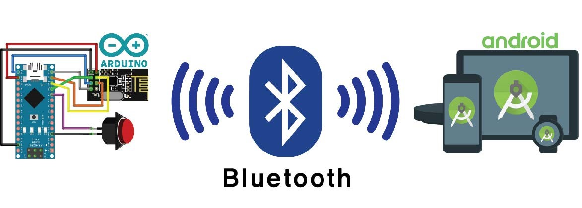 GitHub - Bohyunnn/BLE_Scanning: Capston Design