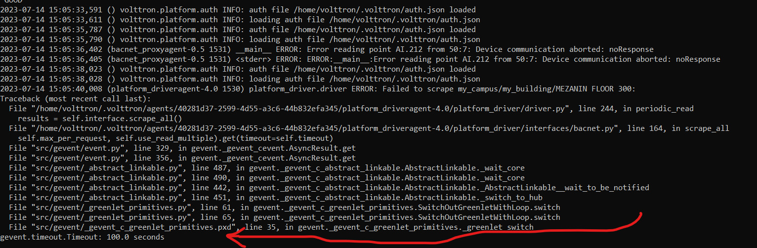 Device Communication Aborted for devices having address in format " " · Issue #3096 · VOLTTRON ...