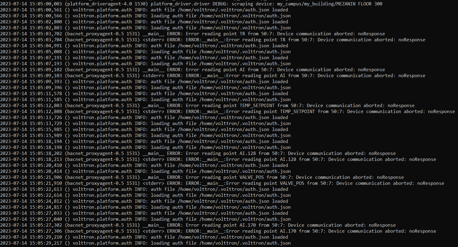 Device Communication Aborted for devices having address in format " " · Issue #3096 · VOLTTRON ...