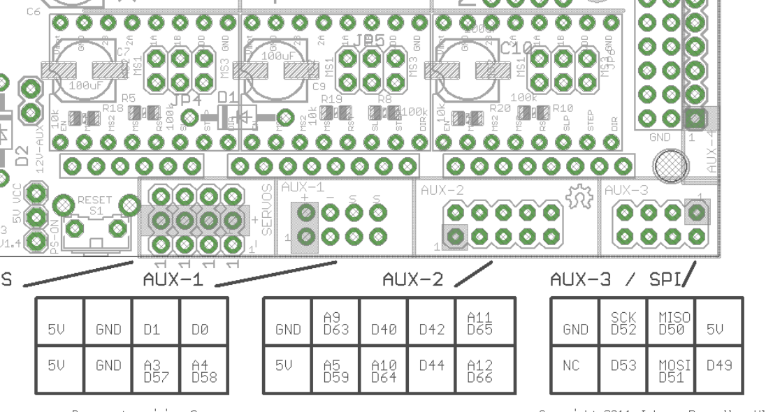 Wiring diagram errors? · Issue #261 · fra589/grbl-Mega-5X · GitHub