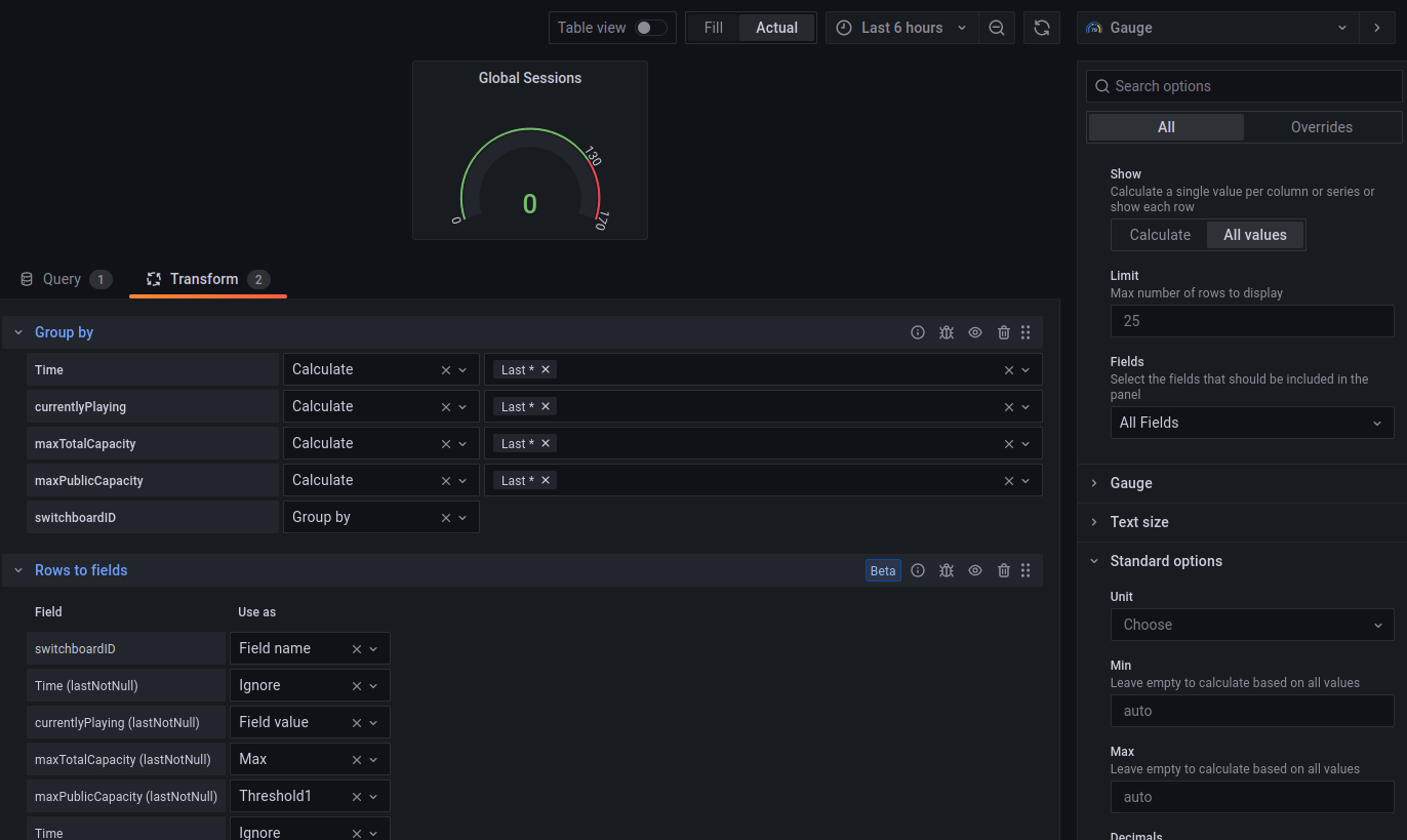 Rows to Fields does not set field configuration to affect gauges ...