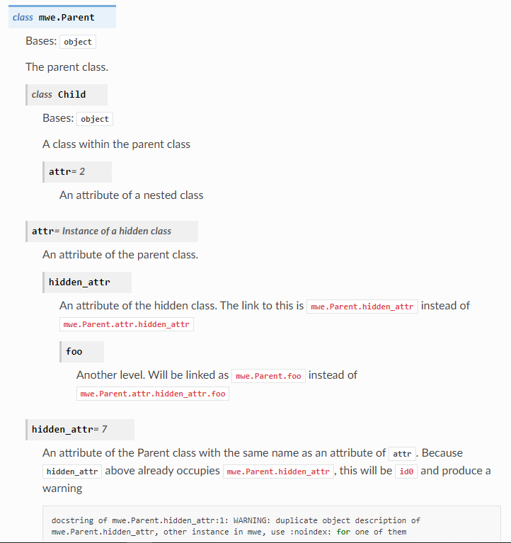 Wrong Indexing Of Nested Attributes · Issue 8657 · Sphinx Docsphinx · Github