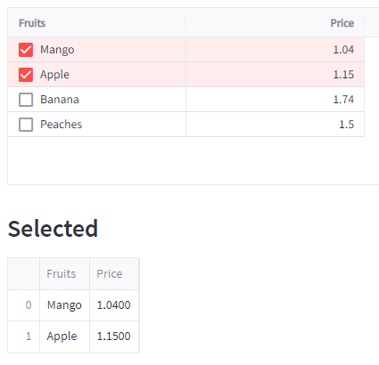 Question accessing filter data · Issue #169 · PablocFonseca/streamlit ...