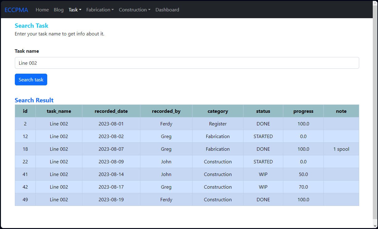 GitHub - fsmosca/project-management-app: Project management tool helps people track issues on ...