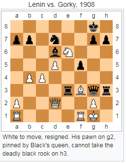 Pin detection · Issue #375 · niklasf/python-chess · GitHub