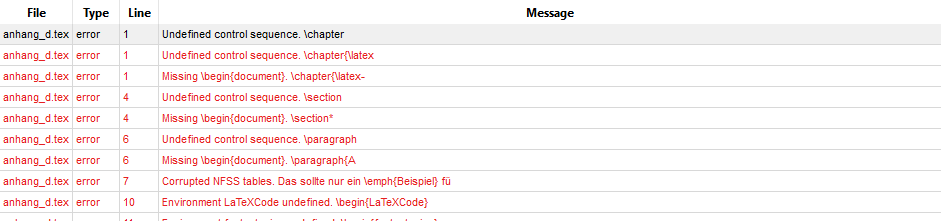 Build of HgbThesisTutorial fails due to \verbatiminput · Issue #139 · Digital-Media ...