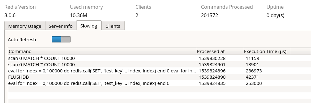 Slowlog Text Rendering Issue · Issue 4264 · Redis Insightredisdesktopmanager · Github 