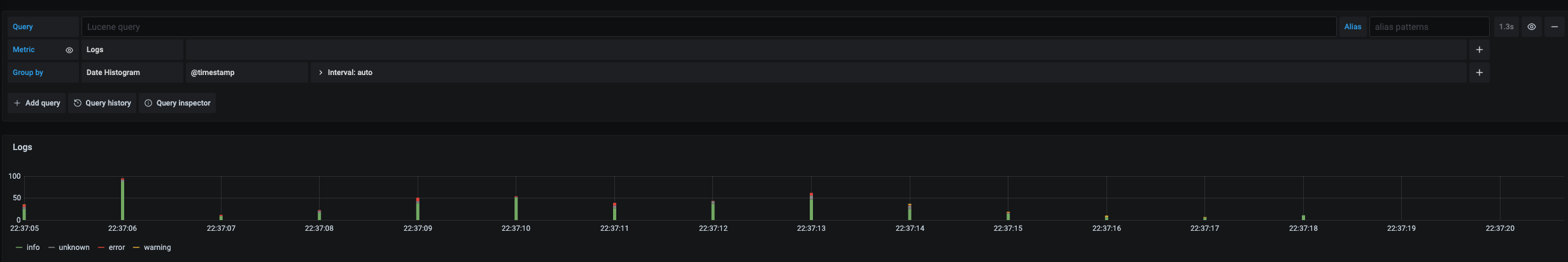Elasticsearch logs over time shorter than selected time range · Issue #28623 · grafana/grafana ...