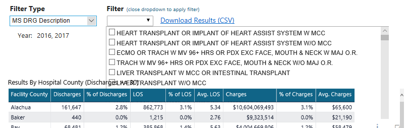 Z-index issue with dropdown · Issue #3 · israel-munoz/multiselect-dropdown · GitHub