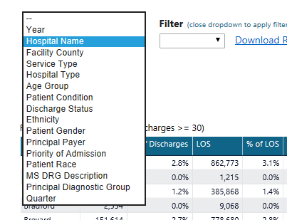 Z-index issue with dropdown · Issue #3 · israel-munoz/multiselect-dropdown · GitHub
