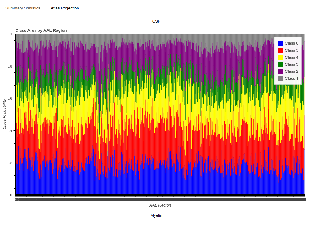 Reassigning axis ticker causes app tabs and plots to disappear · Issue #7960 · bokeh/bokeh · GitHub