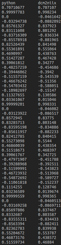 Bvec calculation for Siemens · Issue #269 · rordenlab/dcm2niix · GitHub