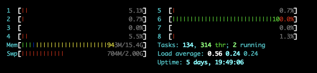 nvEnc.EncodeSingleFrame has a high CPU usage · Issue #100 · NVIDIA ...