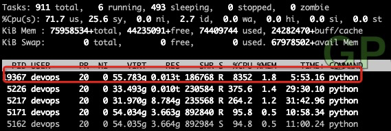 nvEnc.EncodeSingleFrame has a high CPU usage · Issue #100 · NVIDIA ...