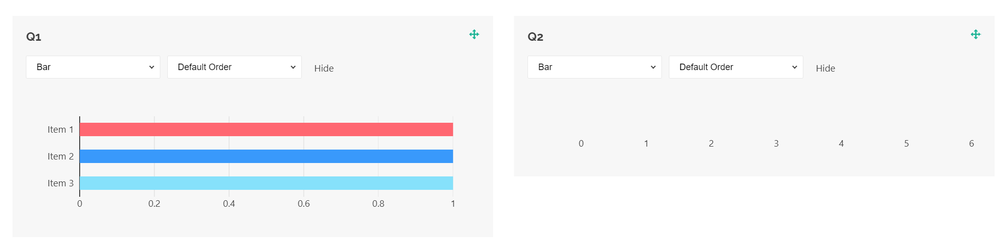 A Chart Is Not Rendered For A Dropdown Which Copies Choices From Another Question