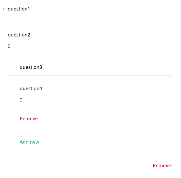 The Remove Buttons Within A Nested Panel Dynamic Doesnt Appear Correctly · Issue 6639