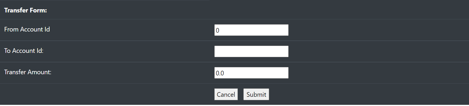 GitHub - hienHana/OnlineBank: Online Banking project prototype using ...