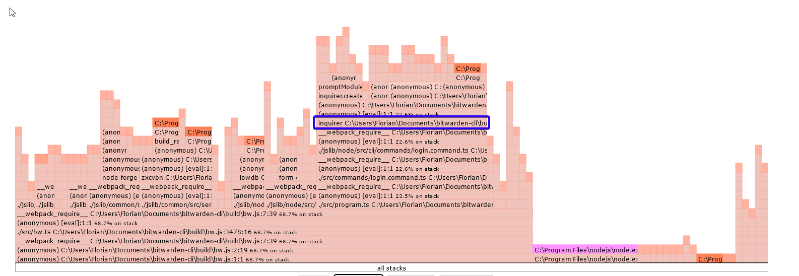 Performance concerns · Issue #2741 · bitwarden/clients · GitHub