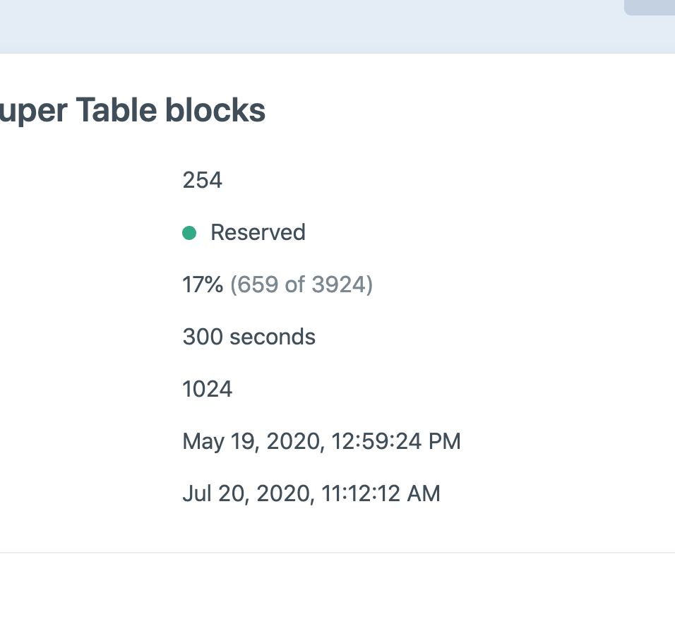 Error: Attempting to duplicate an element in an unsupported site · Issue #357 · verbb/super ...