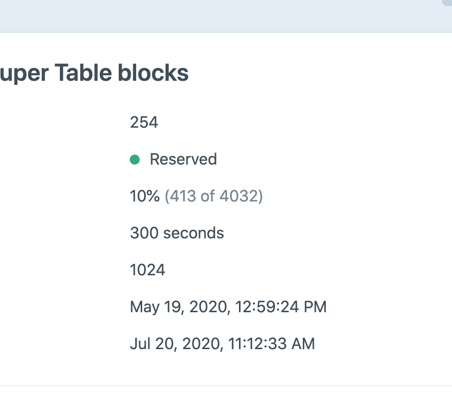 Error: Attempting to duplicate an element in an unsupported site · Issue #357 · verbb/super ...