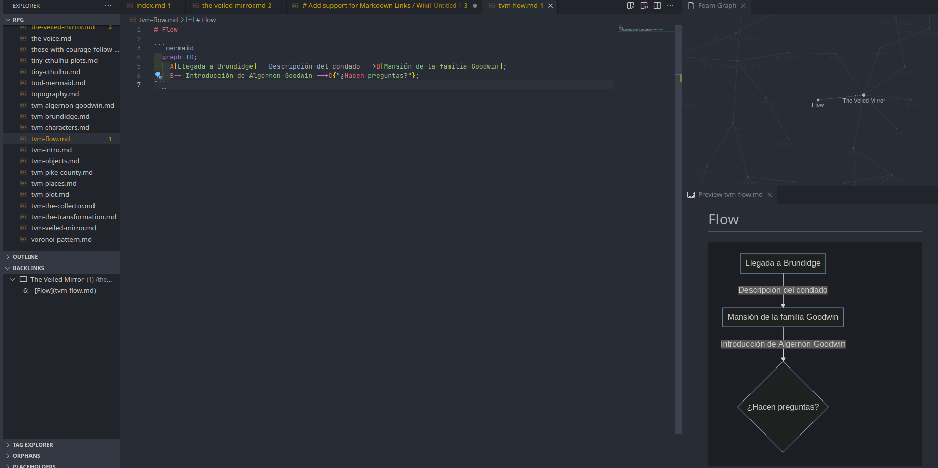 Add support for Markdown Links / Wikilinks · Issue #2239 · mermaid-js/mermaid · GitHub