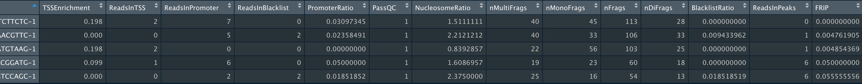 getMarkerFeatures() not working · Issue #562 · GreenleafLab/ArchR · GitHub