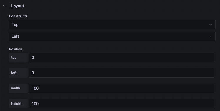 Canvas: Improve constraint selection UX · Issue #48224 · grafana ...