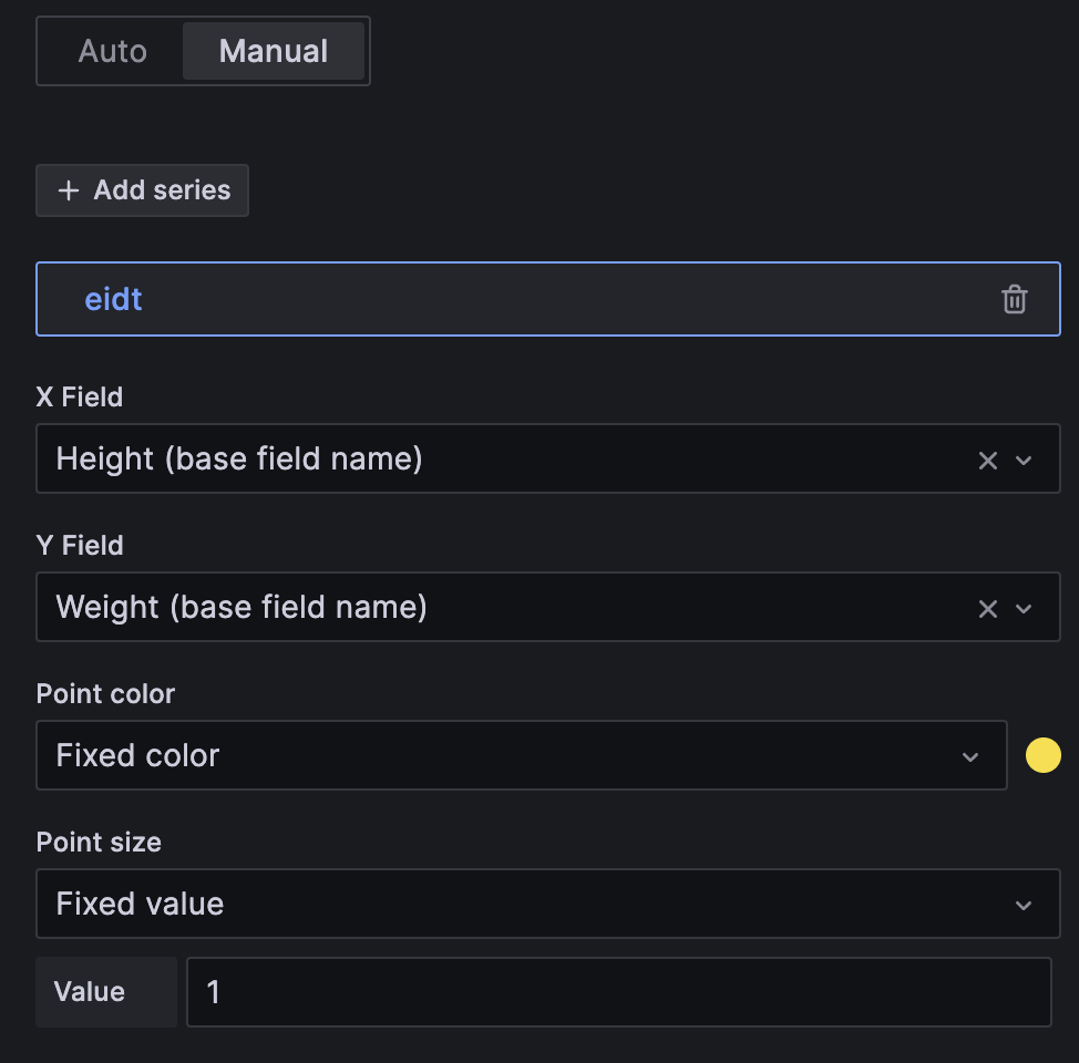 Xy Chart Point Color Options 🤯 · Issue 70915 · Grafana Grafana · Github