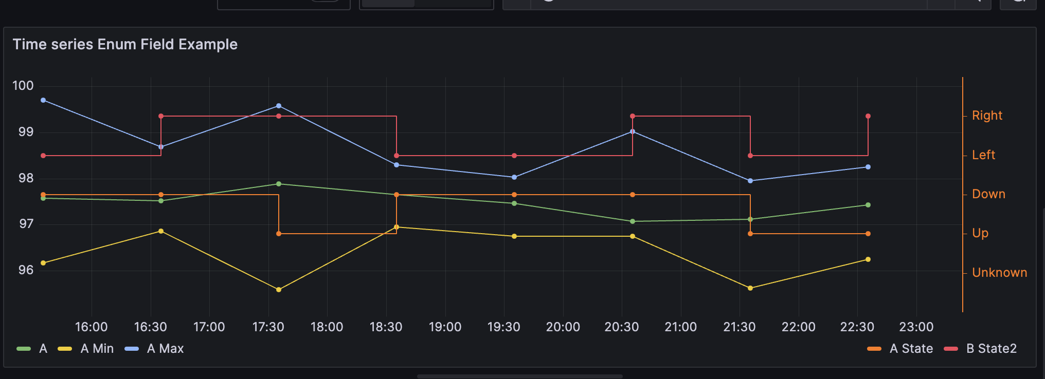 TimeSeries: Support gradient axis coloring for combined enum fields on same axis · Issue #72075 ...