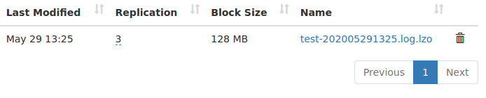 Compression Snappy is not work. · Issue #73 · fluent/fluent-plugin-webhdfs · GitHub