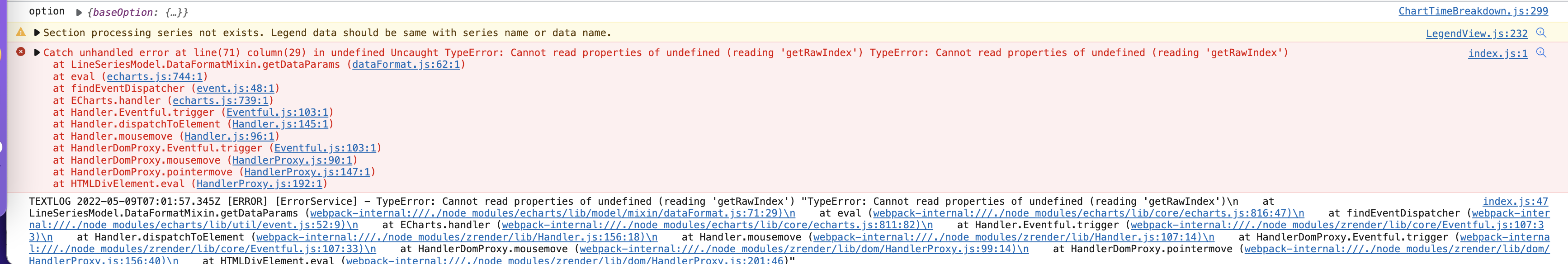 [Bug]: get error [undefined (reading 'getRawIndex') ] when click on stackline chart · Issue ...