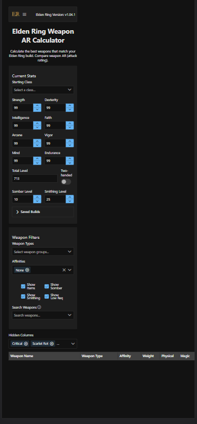 Googlebot / Google Chrome Device Tools not rendering meta viewport initial-state=1 properly with ...