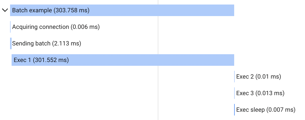 Unattributed latency in pgx.Batch · Issue #1152 · jackc/pgx · GitHub