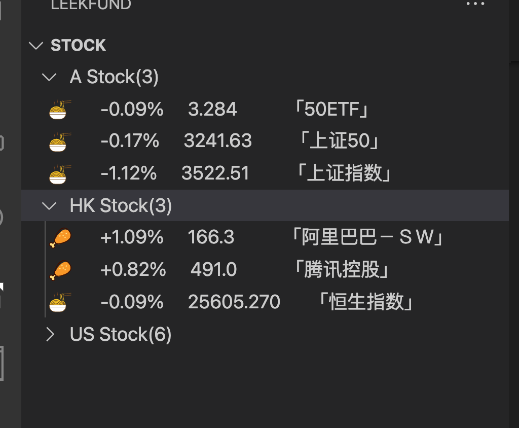 个性化设置图标前缀bug · Issue #237 · LeekHub/leek-fund · GitHub
