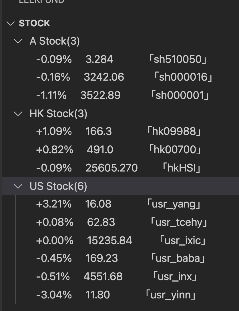 个性化设置图标前缀bug · Issue #237 · LeekHub/leek-fund · GitHub