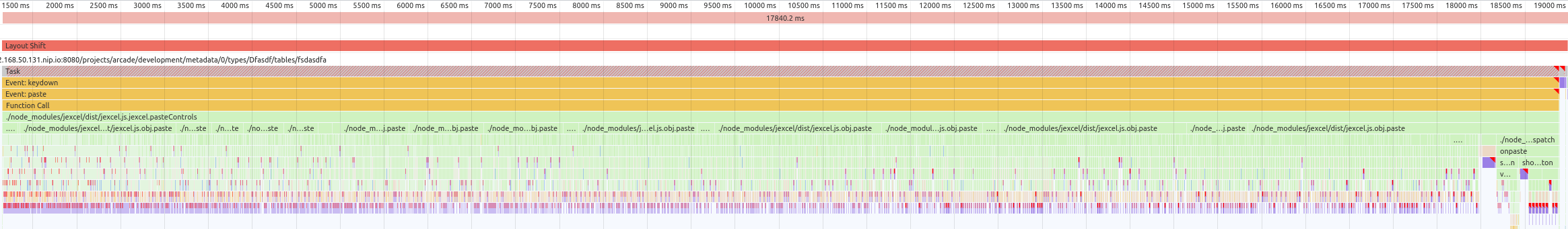 Pasting a large amount of data into a small table causes the page to become unresponsive · Issue ...