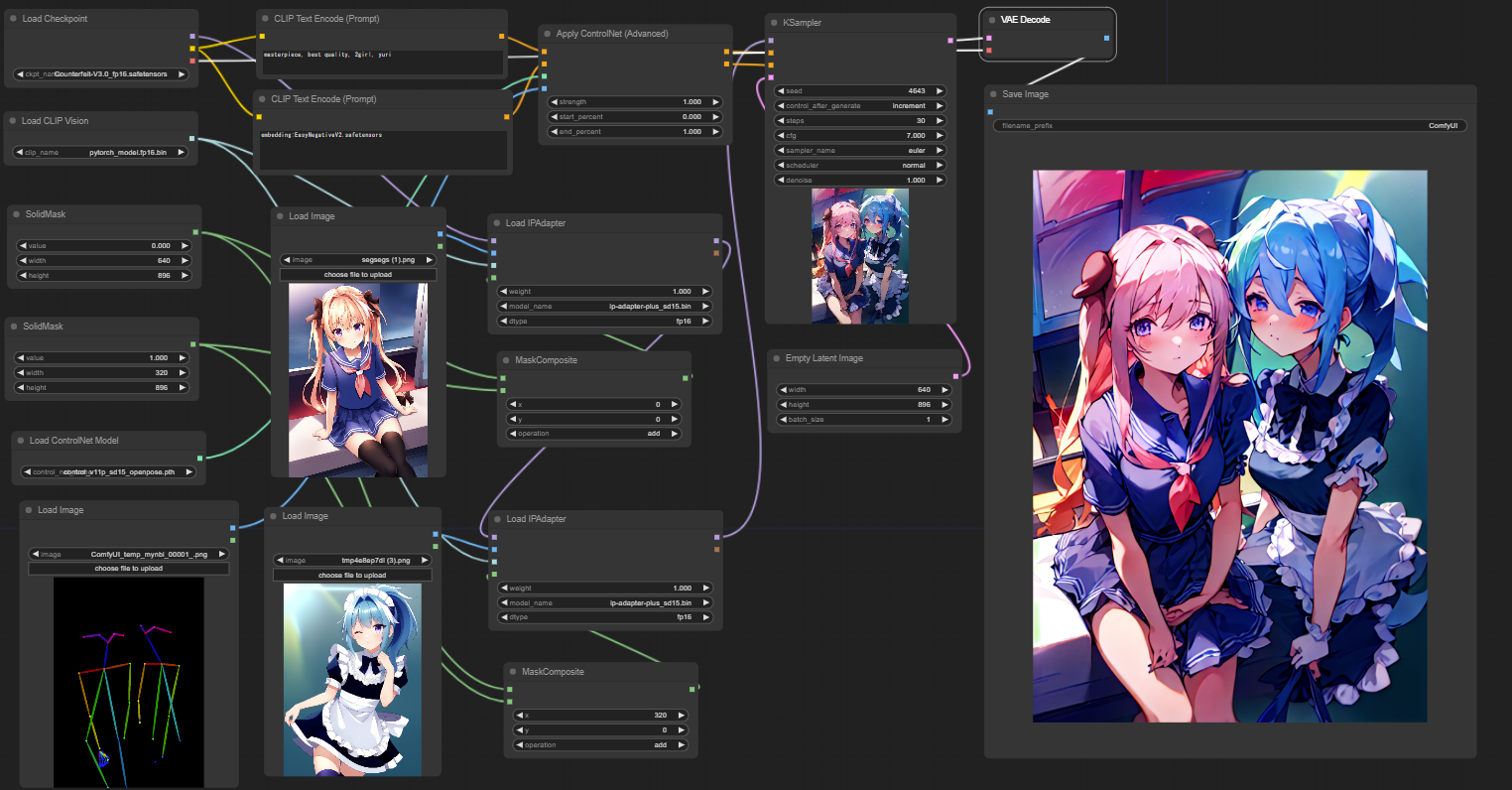 GitHub - laksjdjf/IPAdapter-ComfyUI: experimental