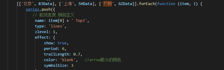 markpoint的symbol支持回调函数吗 · Issue #8140 · apache/echarts · GitHub