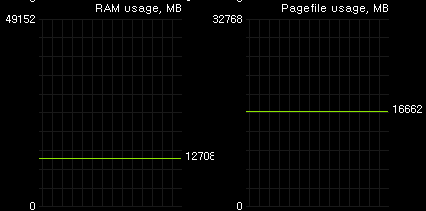 problem regarding to paging file · Issue #2319 · microsoft/CNTK · GitHub